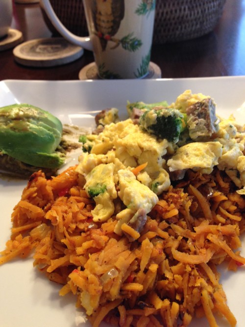 Breakfast Really is the Game Changer – The Wayfaring Friend